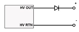 High-Voltage Power Supplies in Mass Spectrometry | Bench Talk