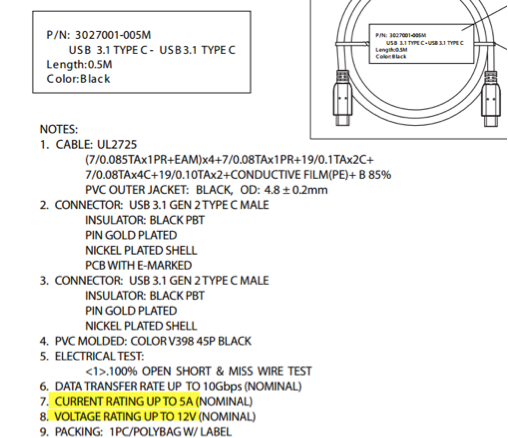 USB Type-C™ Explained | Bench Talk