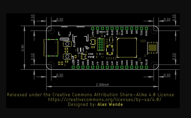 Thing Plus - STM32 (DEV-17712) - SparkFun | Mouser