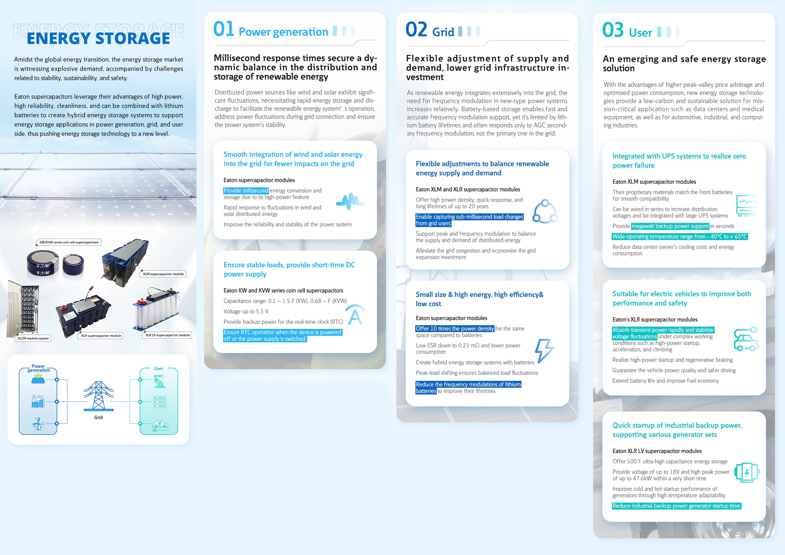 Energy Storage - Eaton | Mouser