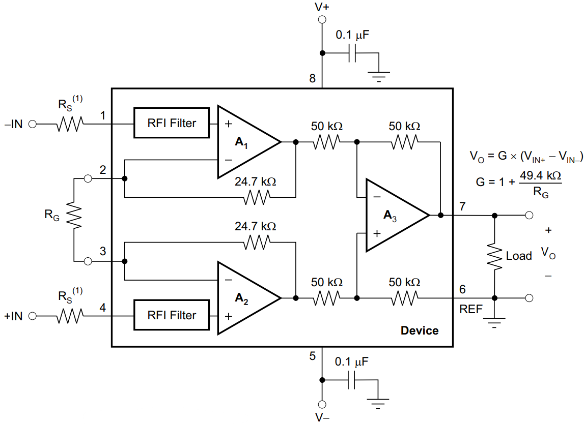INA826 Precision Instrumentation Amplifiers - TI | Mouser