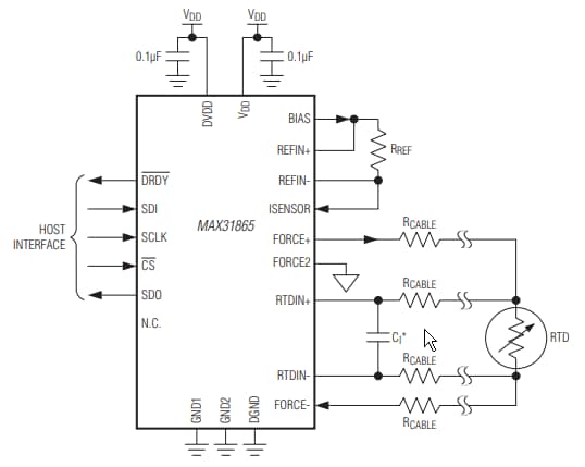 MAX31865 RTD-to-Digital Converters - Analog Devices / Maxim Integrated ...