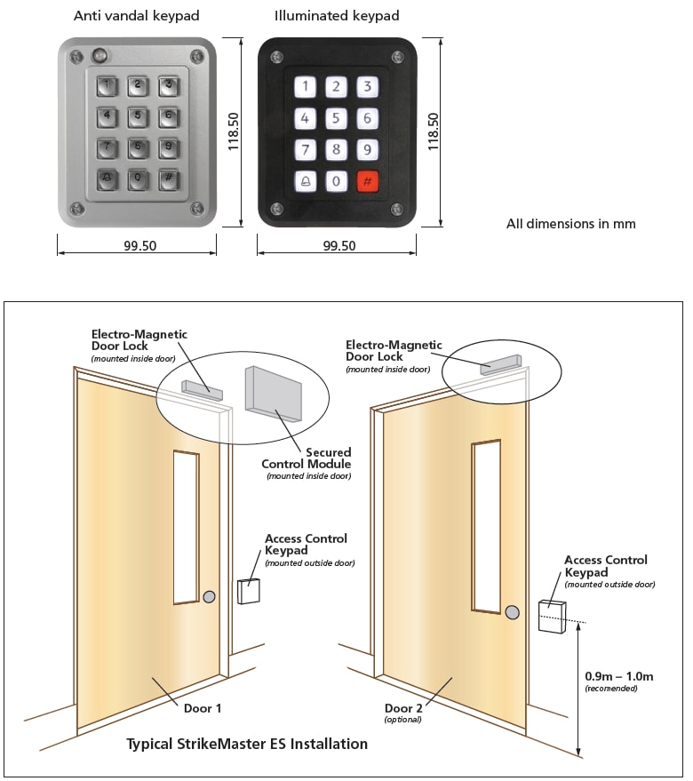 StrikeMaster ES Stand-Alone Access Control System - Storm Interface ...