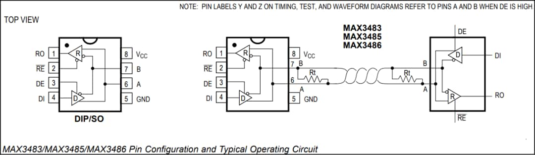 MAX348x & MAX349x RS-485/RS-422 Transceivers - Analog Devices / Maxim Integrated | Mouser
