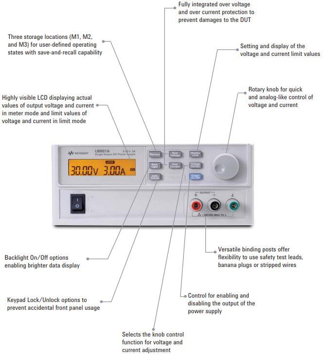 U8000 Single-Output DC Power Supplies - Keysight Technologies | Mouser