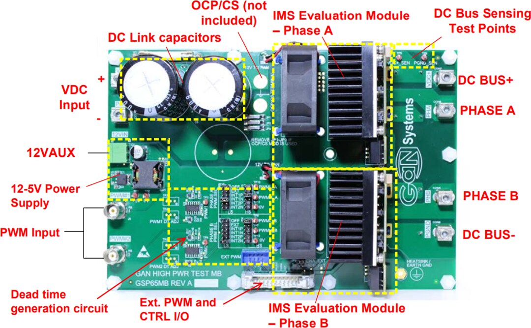 3rd Generation IMS Based Evaluation Platforms - GaN Systems | Mouser