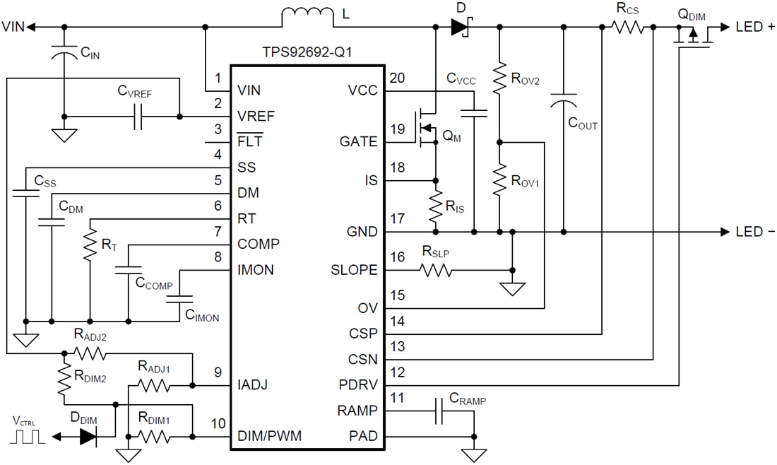 TPS92692/TPS92692-Q1 LED Controllers - TI | Mouser