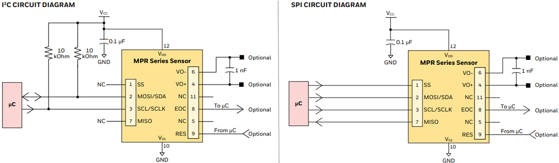 MPR MicroPressure Sensors - Honeywell | Mouser