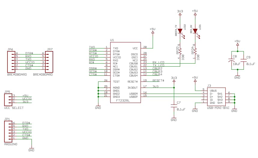 FTDI Breakout Board - OSEPP Electronics | Mouser