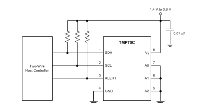 TMP75C/TMP75C-Q1 Temperature Sensors - TI | Mouser