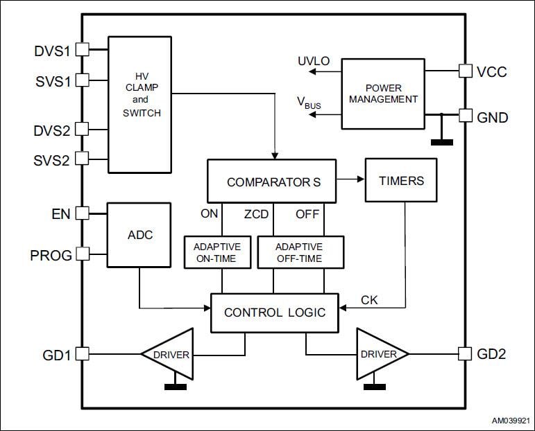 SRK2001A Controller - STMicro | Mouser