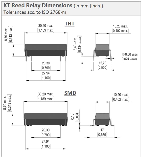 KT Reed Relays - MEDER electronic (Standex) | Mouser