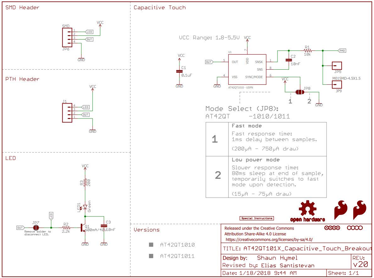 Capacitive Touch Breakout - SparkFun | Mouser