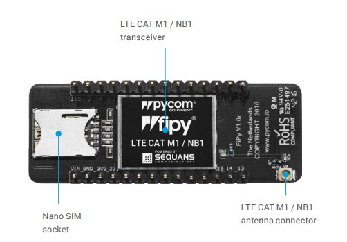 FiPy - Pycom | Mouser