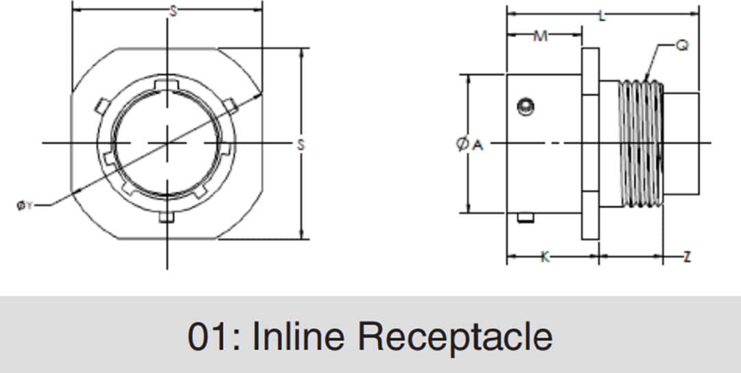 LPT Connectors - Amphenol Industrial | Mouser