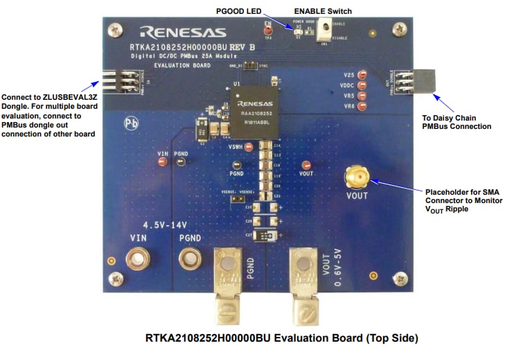 RTKA2108252H00000BU Evaluation Board - Renesas | Mouser