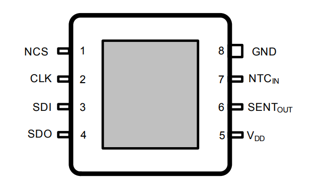 Manifold Air Pressure (MAP) Sensors - Infineon Technologies | Mouser