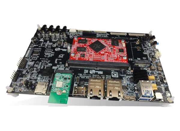 IoT for Embedded Artists i.MX Platforms - Murata | Mouser