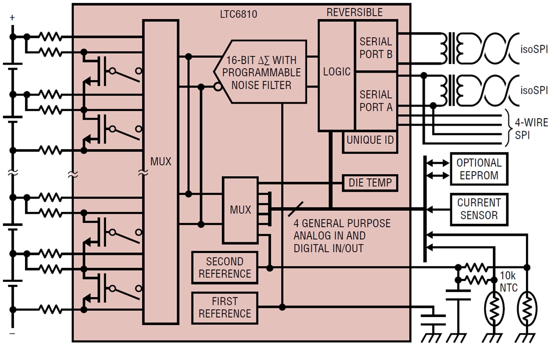 LTC6810 6-Channel Multi-Cell Battery Monitor - ADI | Mouser