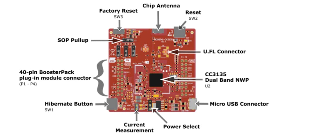 BOOSTXL-CC3135 BoosterPack™ Plug-in Module Kit - TI | Mouser