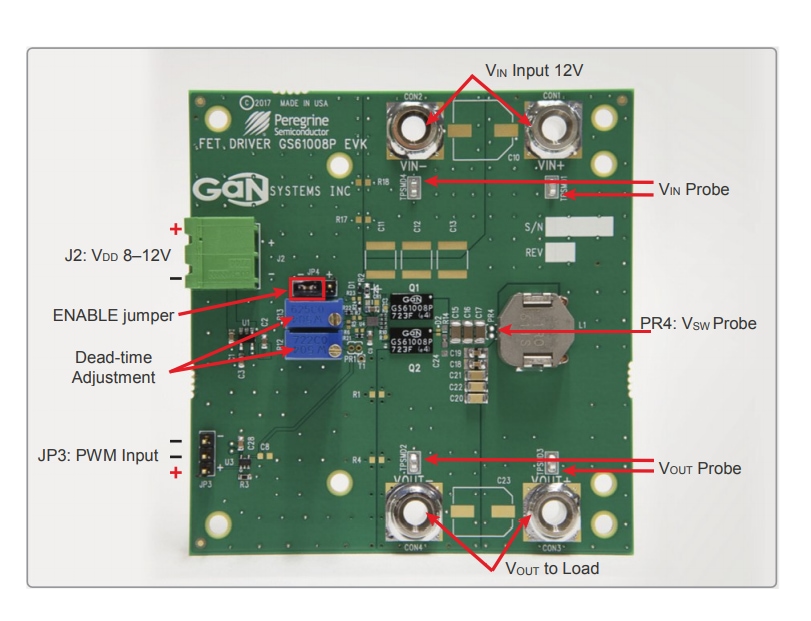Artix 7 Fpga Ac701 Evaluation Kit Xilinx Mouser