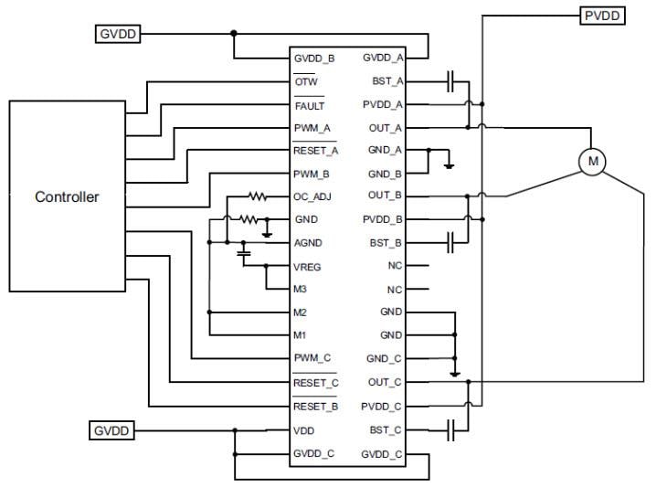 DRV8312 Three Phase Brushless DC Motor Driver - TI | Mouser