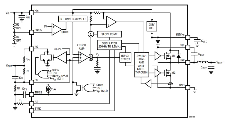 LT8609/A/B Synchronous Step-Down Regulators - ADI | Mouser