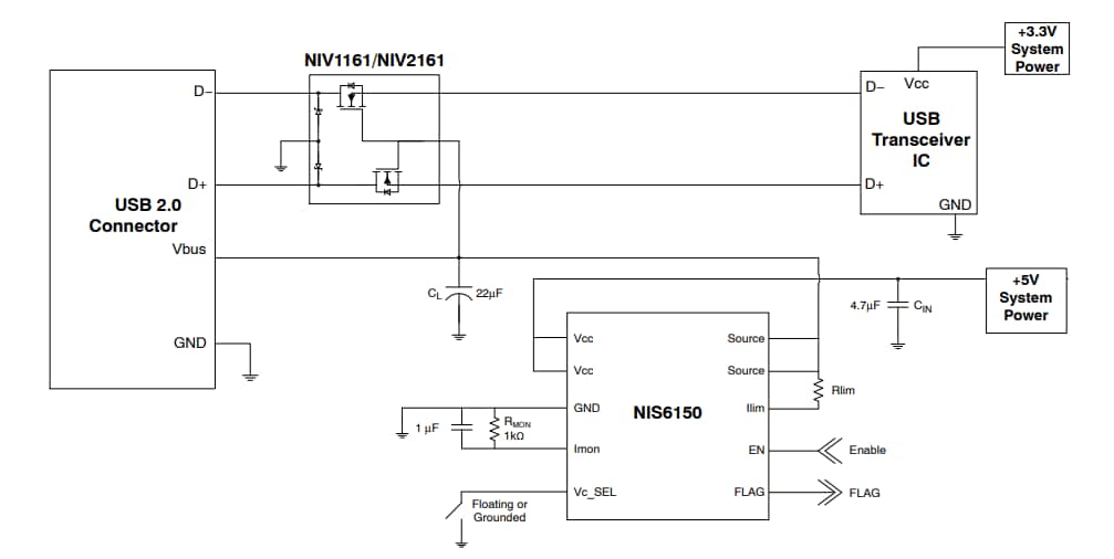 NIS6150/NIV6150 +5 Volt Electronic eFuses - onsemi | Mouser