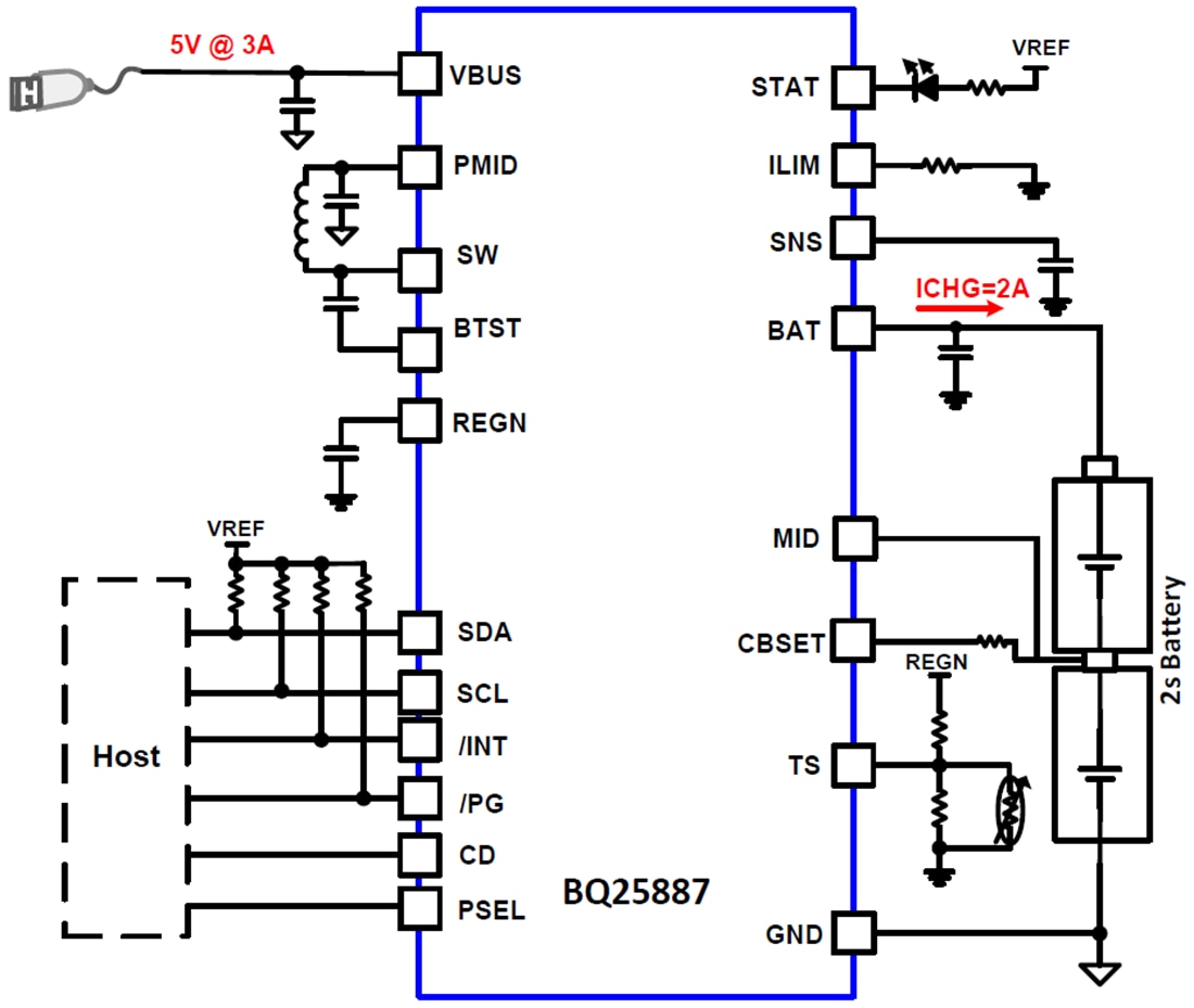 bq25887 I2C Controlled Boost-Mode Battery Charger - TI | Mouser