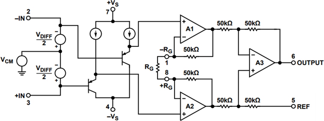 AD623 Instrumentation Amplifier - ADI | Mouser