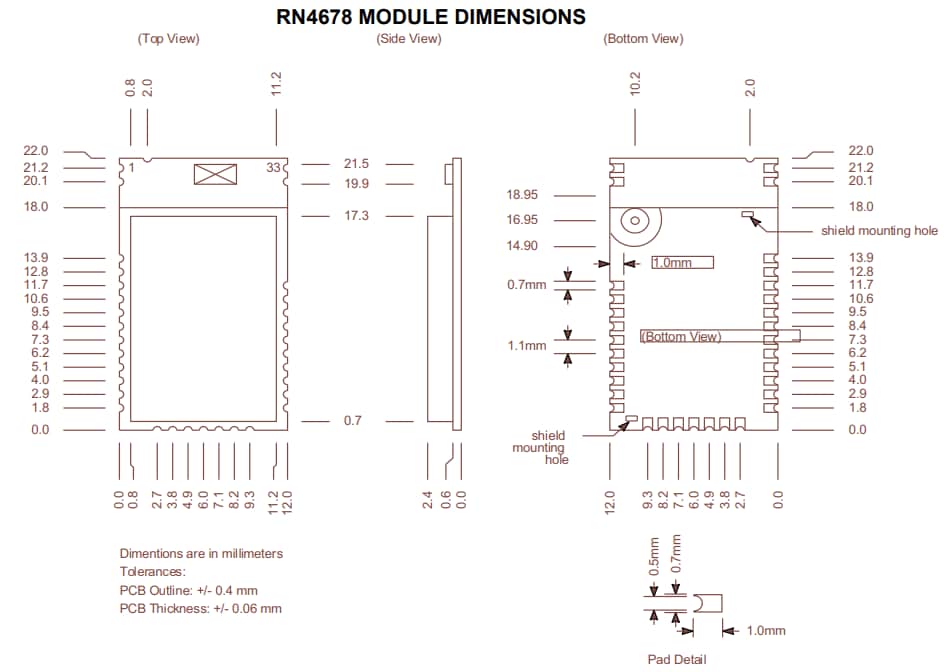 RN4678 BLUETOOTH® Dual Mode Modules - Microchip Technology | Mouser