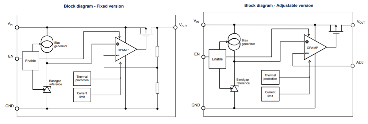 ST730 Low-Dropout (LDO) Voltage Regulator - STMicro | Mouser
