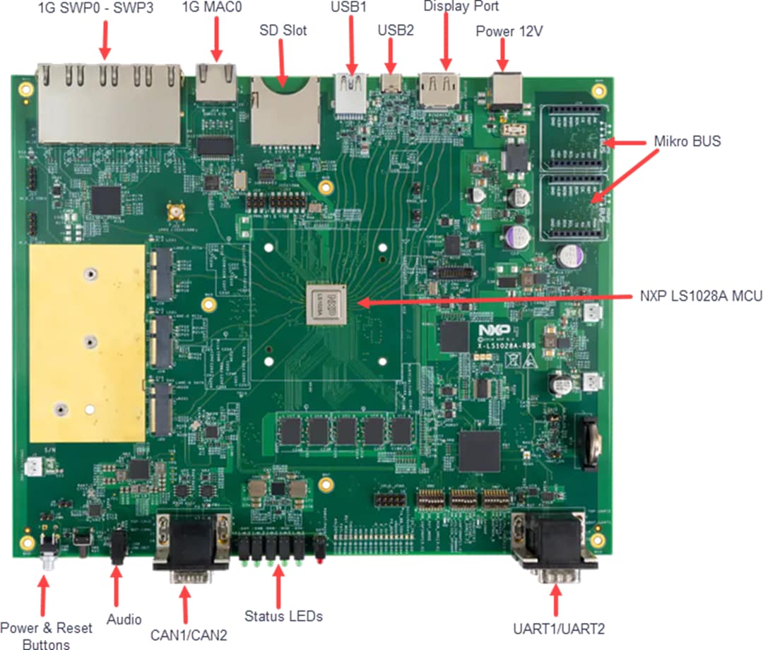 Layerscape® LS1028A Reference Design Board - NXP Semiconductors | Mouser
