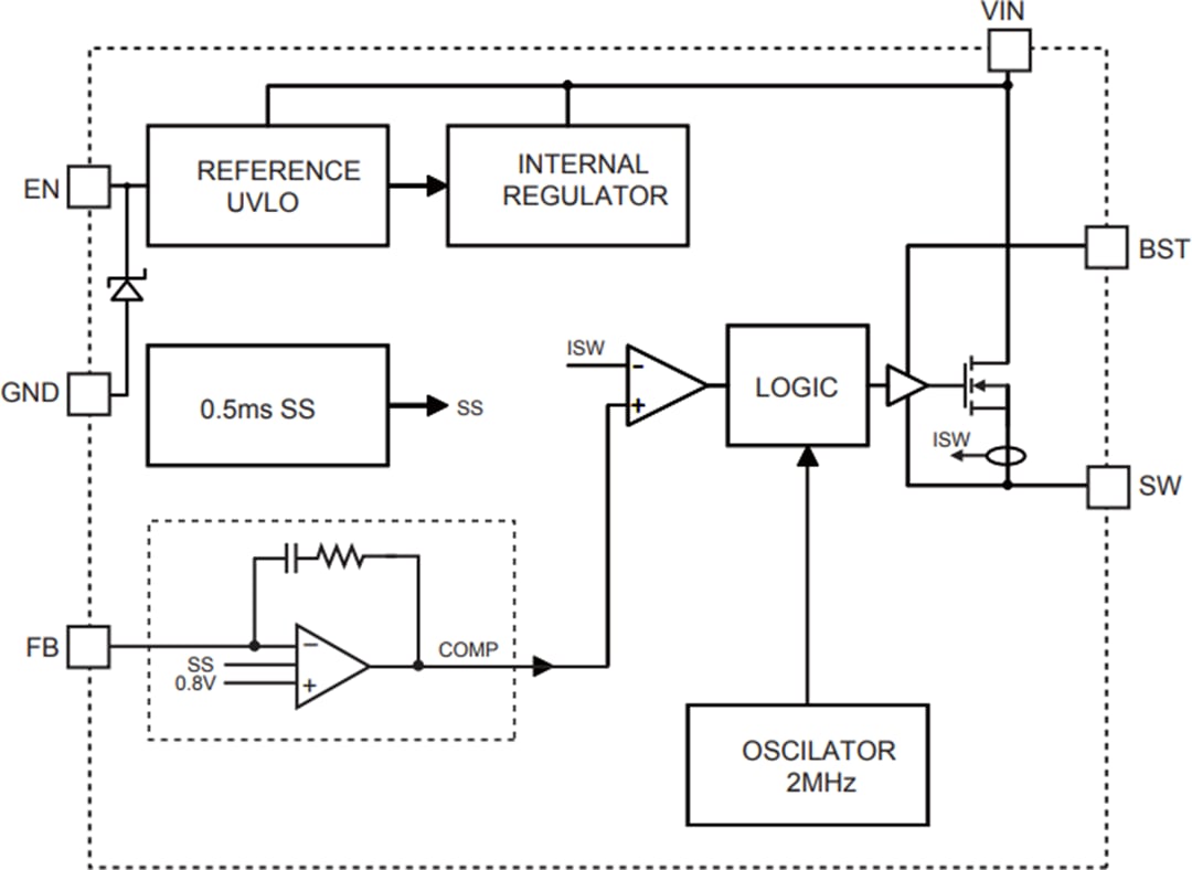MP2451 Step-Down Converter - MPS | Mouser