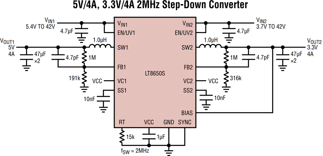LT8650S Synchronous Step-Down Silent Switcher® 2 - ADI | Mouser