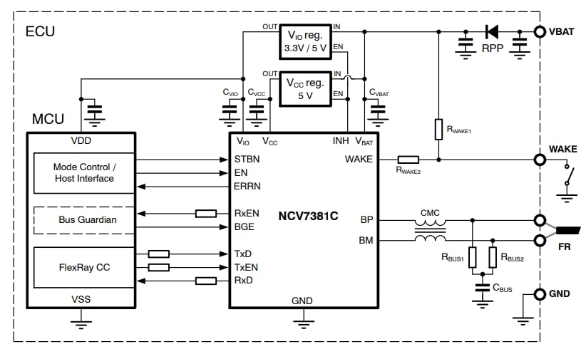 NCV7381C FlexRay Transceiver - onsemi | Mouser