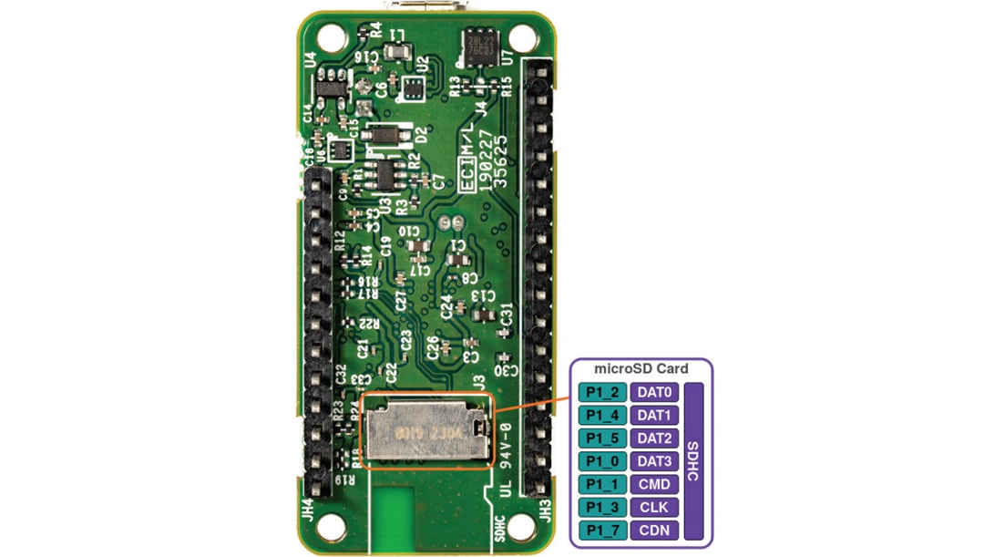 MAX32666FTHR Evaluation Kit - ADI | Mouser