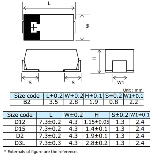 POSCAP™ TQC Polymer Tantalum Solid Capacitors - Panasonic | Mouser
