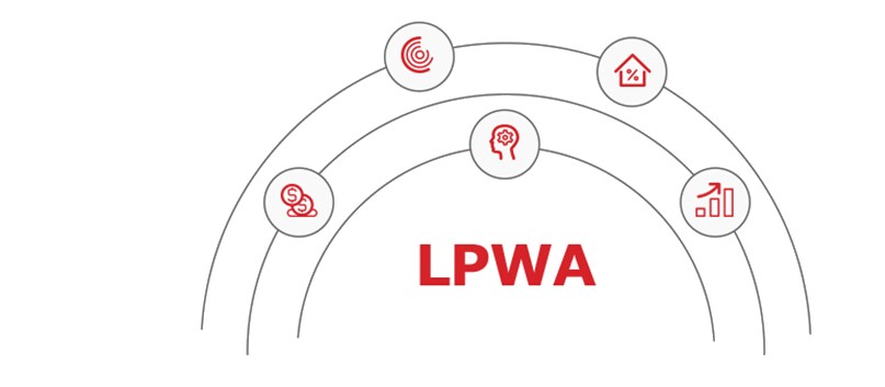 LPWA IoT Technology - Quectel | Mouser