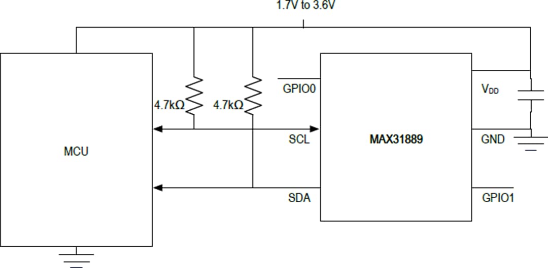 MAX31889 I2C Temperature Sensor - Analog Devices / Maxim Integrated ...