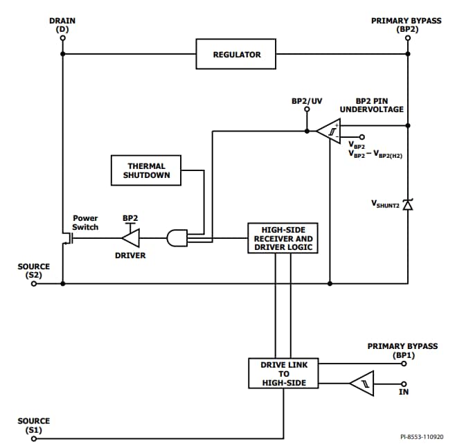 ClampZero Active Clamp ICs - Power Integrations | Mouser