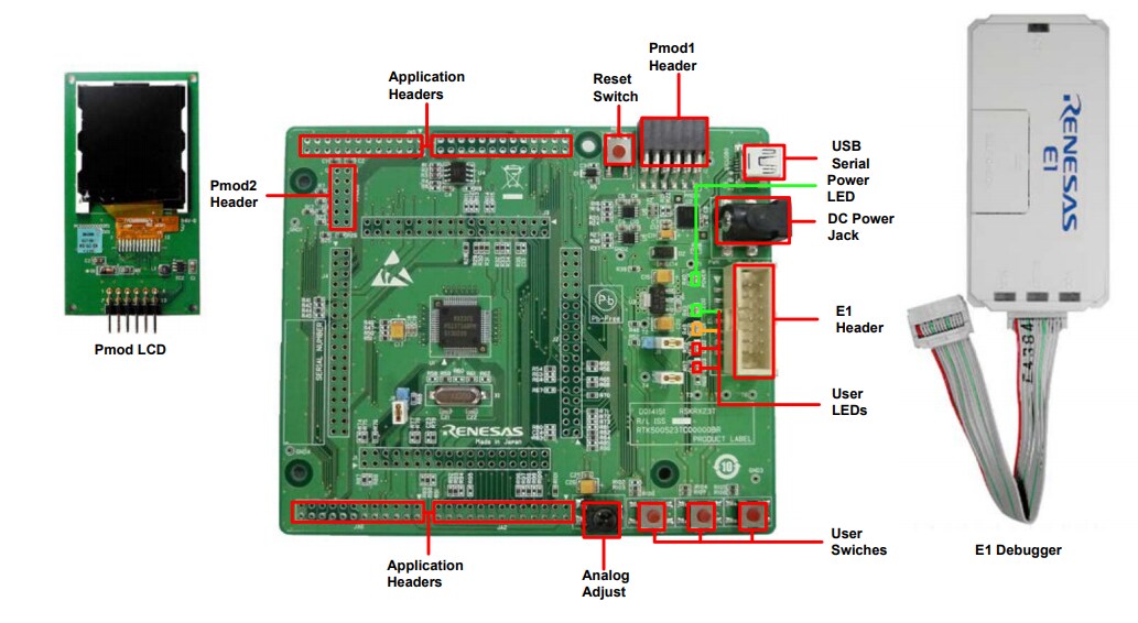 RX23T Starter Kit - Renesas | Mouser