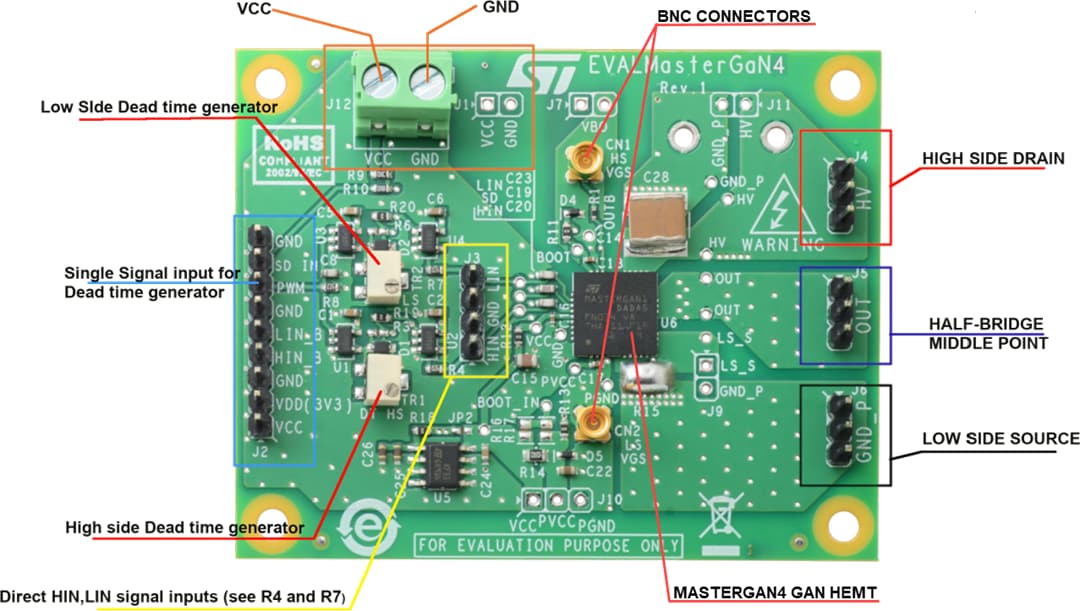 EVALMASTERGAN4 Evaluation Board - STMicro | Mouser