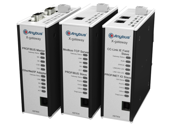 Anybus® X-Gateways™ - HMS Networks | Mouser