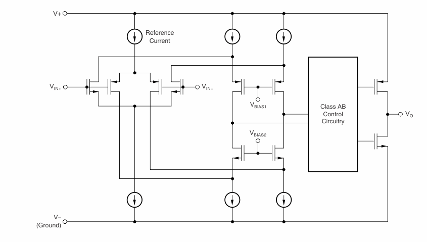 OPAx310/OPAx310-Q1 Operational Amplifiers - TI | Mouser