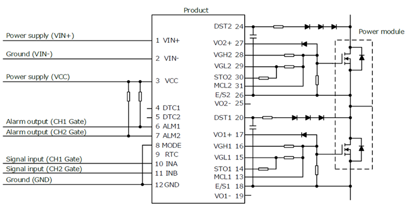GDM Dual Channel Gate Drivers - Tamura | Mouser