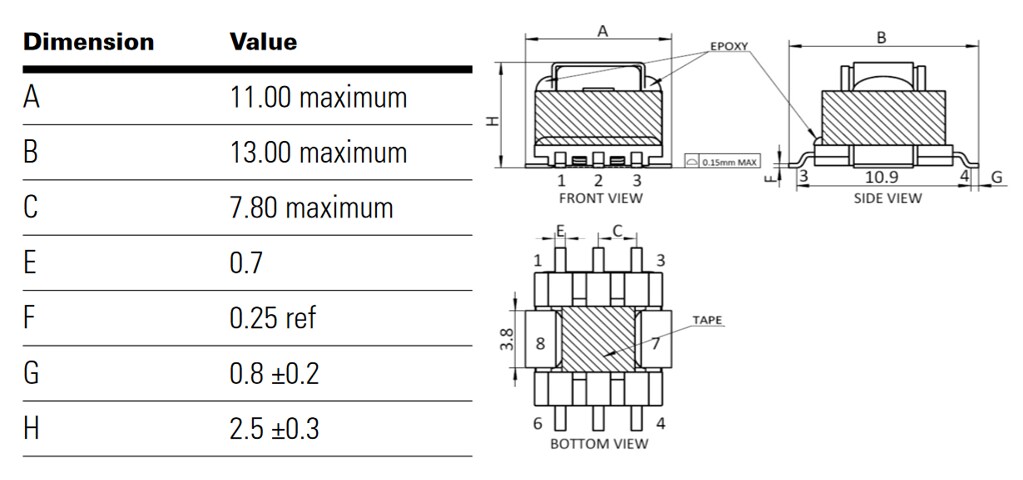 ECST Current Sense Transformers - Eaton | Mouser