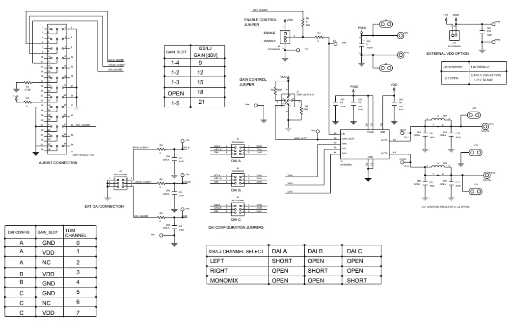 MAX98365 Evaluation System - Analog Devices / Maxim Integrated | Mouser