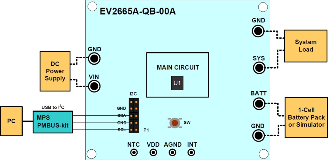 EV2665A-QB-00A Evaluation Board - MPS | Mouser