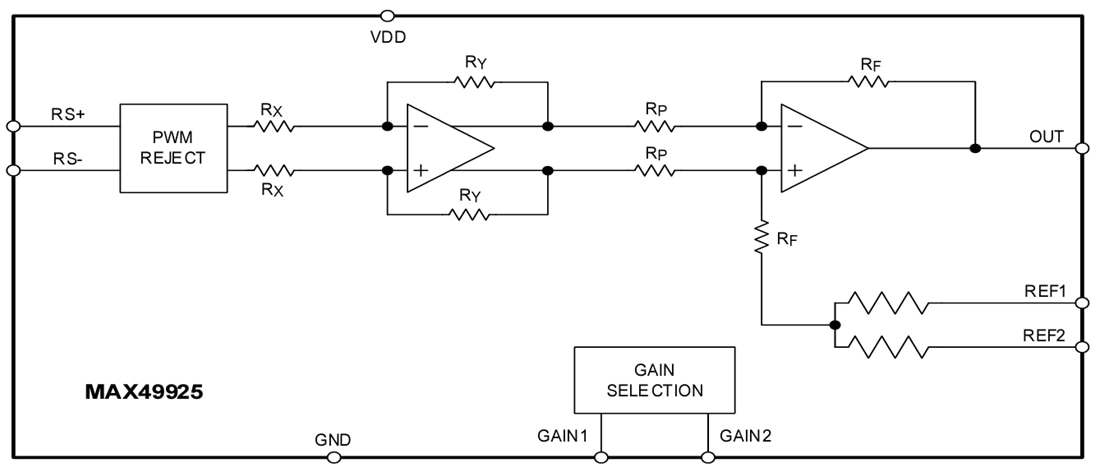 MAX49925 Bidirectional Current-Sense Amplifier - ADI | Mouser